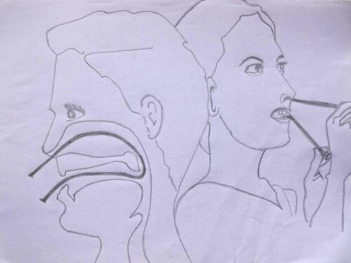 Sutra Neti Steps | Open the Nasal Passage with a Thread